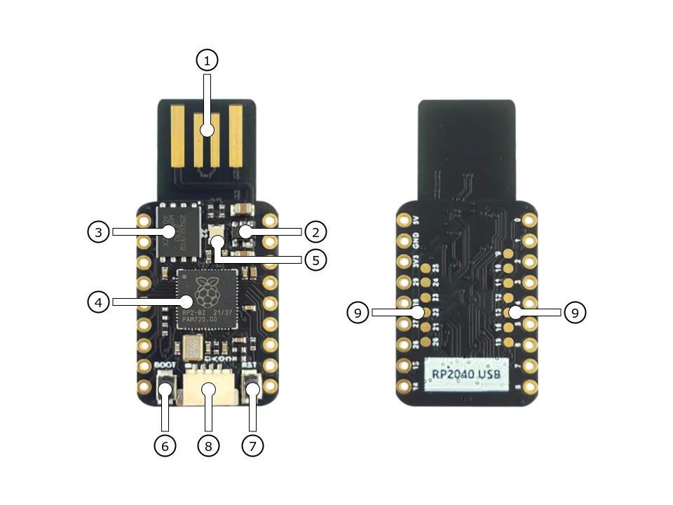 Mini USB RP2040 — Bridle
