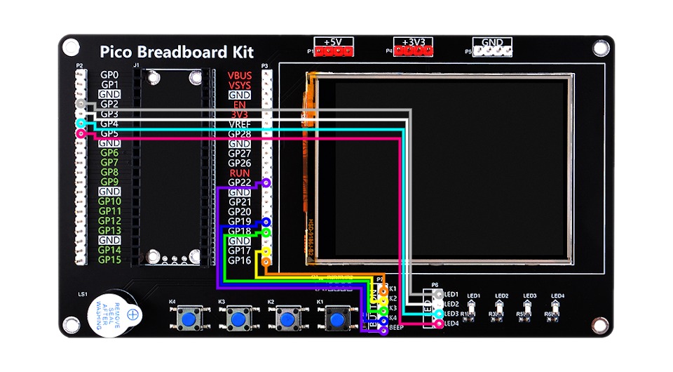 Raspberry Pi Pico Breadboard Shields — Bridle