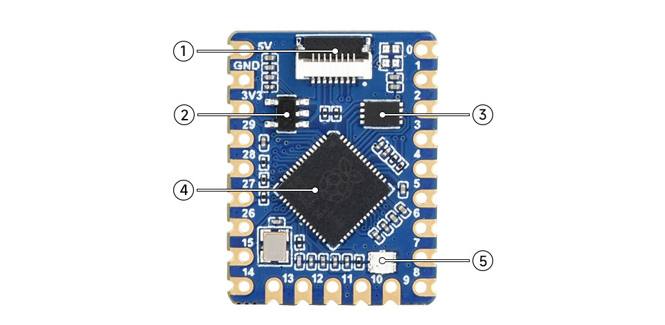 Raspberry Pi Pico LCD Shields — Bridle
